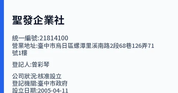 聖發企業社的照片-統編 21814100(臺中市) 公司登記資料與營業項目詳細圖表