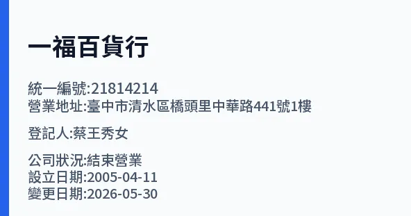 一福百貨行的照片-統編 21814214(臺中市) 公司登記資料與營業項目詳細圖表