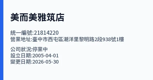 美而美雅筑店的照片-統編 21814220(臺中市) 公司登記資料與營業項目詳細圖表