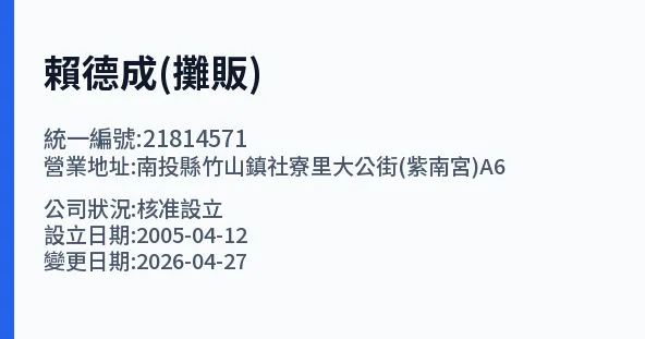 賴德成(攤販)的照片-統編 21814571(南投縣) 公司登記資料與營業項目詳細圖表