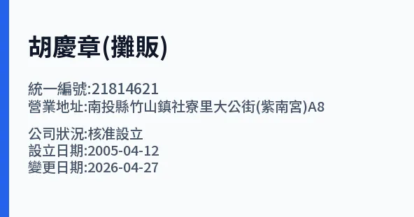 胡慶章(攤販)的照片-統編 21814621(南投縣) 公司登記資料與營業項目詳細圖表