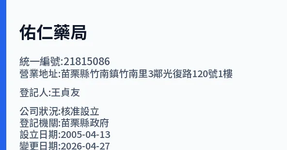 佑仁藥局的照片-統編 21815086(苗栗縣) 公司登記資料與營業項目詳細圖表