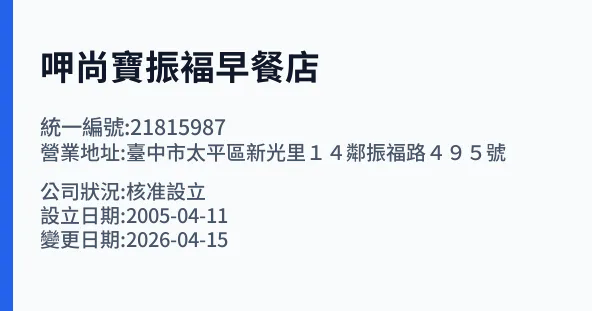呷尚寶振褔早餐店的照片-統編 21815987(臺中市) 公司登記資料與營業項目詳細圖表