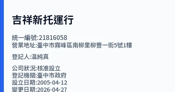 吉祥新托運行的照片-統編 21816058(臺中市) 公司登記資料與營業項目詳細圖表