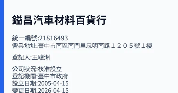 鎰昌汽車材料百貨行的照片-統編 21816493(臺中市) 公司登記資料與營業項目詳細圖表