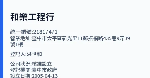和樂工程行的照片-統編 21817471(臺中市) 公司登記資料與營業項目詳細圖表