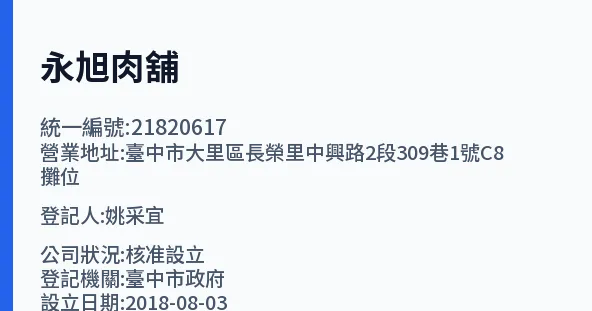 永旭肉舖的照片-統編 21820617(臺中市) 公司登記資料與營業項目詳細圖表