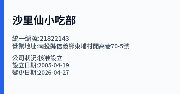 沙里仙小吃部的照片-統編 21822143(南投縣) 公司登記資料與營業項目詳細圖表