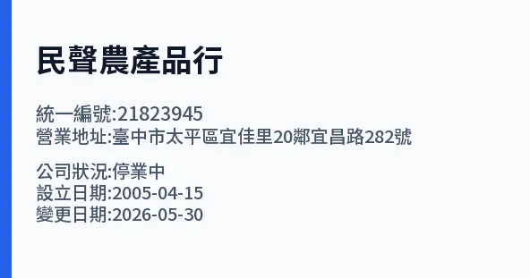 民聲農產品行的照片-統編 21823945(臺中市) 公司登記資料與營業項目詳細圖表