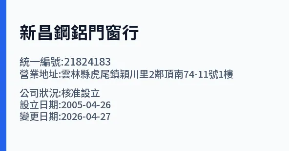 新昌鋼鋁門窗行的照片-統編 21824183(雲林縣) 公司登記資料與營業項目詳細圖表