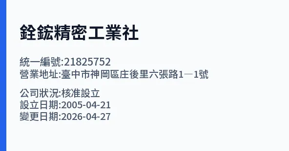 銓鋐精密工業社的照片-統編 21825752(臺中市) 公司登記資料與營業項目詳細圖表