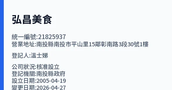 弘昌美食的照片-統編 21825937(南投縣) 公司登記資料與營業項目詳細圖表