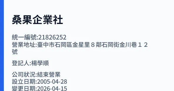 桑果企業社的照片-統編 21826252(臺中市) 公司登記資料與營業項目詳細圖表