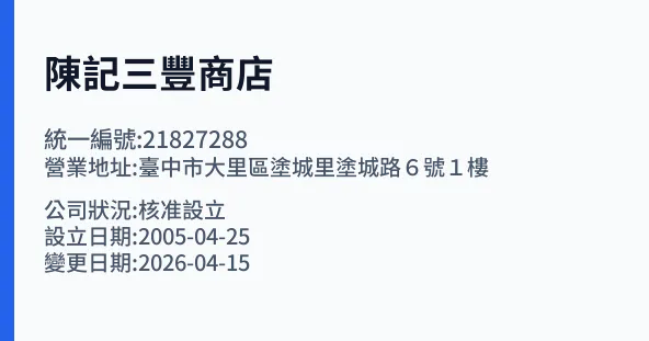 陳記三豐商店的照片-統編 21827288(臺中市) 公司登記資料與營業項目詳細圖表