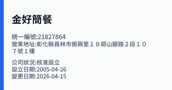 金好簡餐的照片-統編 21827864(彰化縣) 公司登記資料與營業項目詳細圖表