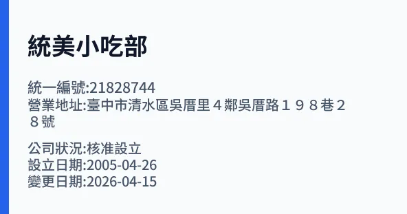統美小吃部的照片-統編 21828744(臺中市) 公司登記資料與營業項目詳細圖表