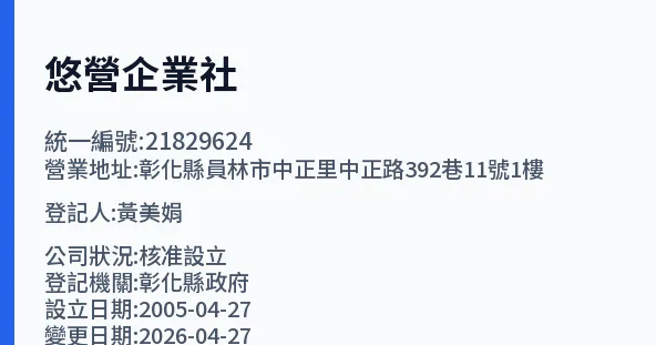 悠營企業社的照片-統編 21829624(彰化縣) 公司登記資料與營業項目詳細圖表