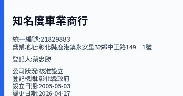 知名度車業商行的照片-統編 21829883(彰化縣) 公司登記資料與營業項目詳細圖表