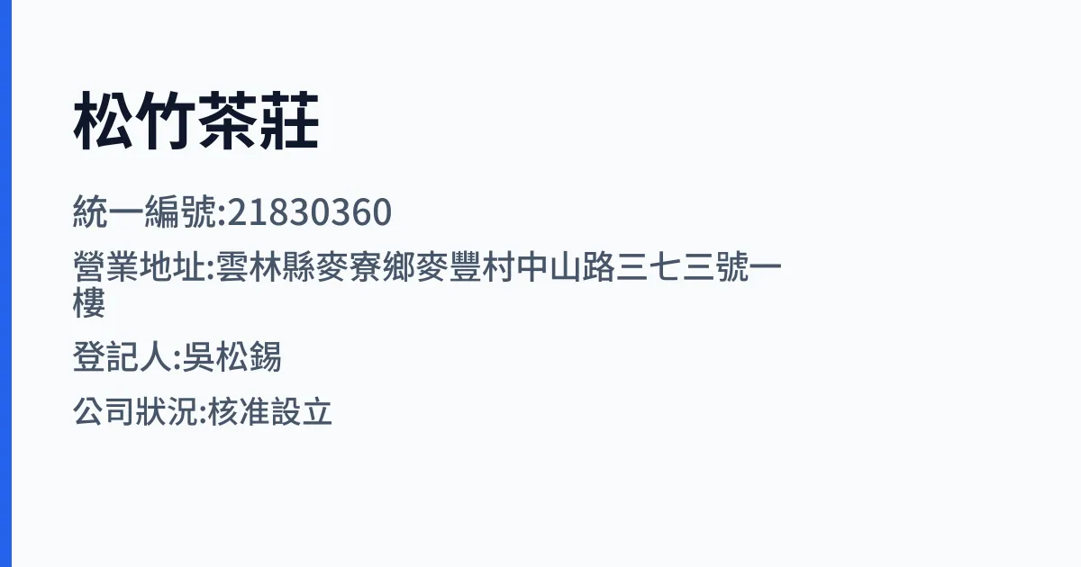 松竹茶莊 - 統編 21830360(雲林縣) 公司登記資料與營業項目詳細圖表