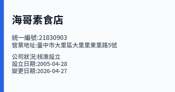 海哥素食店的照片-統編 21830903(臺中市) 公司登記資料與營業項目詳細圖表