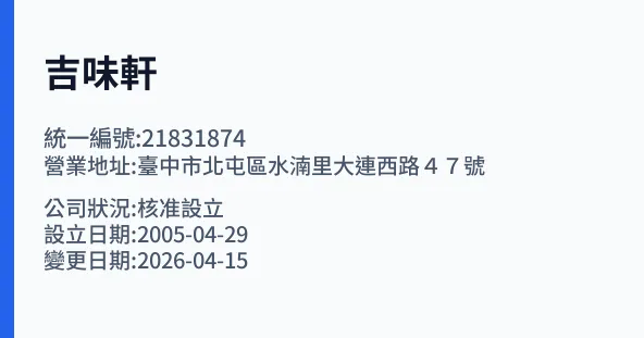 吉味軒的照片-統編 21831874(臺中市) 公司登記資料與營業項目詳細圖表