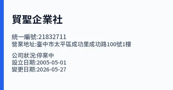 貿聖企業社的照片-統編 21832711(臺中市) 公司登記資料與營業項目詳細圖表