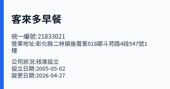 客來多早餐的照片-統編 21833021(彰化縣) 公司登記資料與營業項目詳細圖表