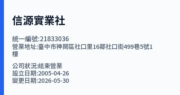信源實業社的照片-統編 21833036(臺中市) 公司登記資料與營業項目詳細圖表