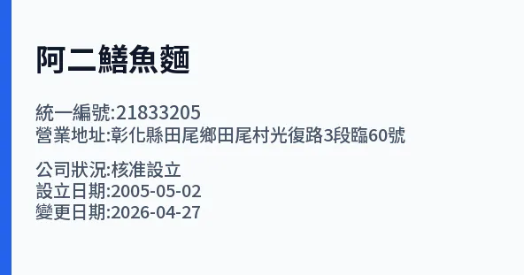 阿二鱔魚麵的照片-統編 21833205(彰化縣) 公司登記資料與營業項目詳細圖表