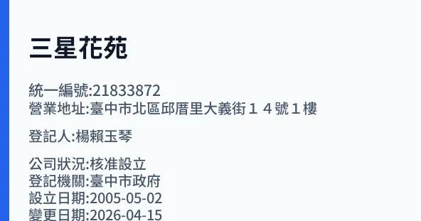 三星花苑的照片-統編 21833872(臺中市) 公司登記資料與營業項目詳細圖表