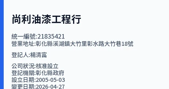 尚利油漆工程行的照片-統編 21835421(彰化縣) 公司登記資料與營業項目詳細圖表