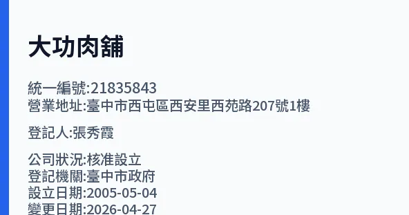 大功肉舖的照片-統編 21835843(臺中市) 公司登記資料與營業項目詳細圖表