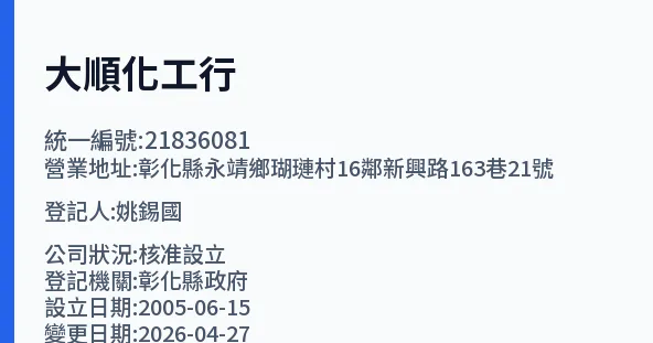 大順化工行的照片-統編 21836081(彰化縣) 公司登記資料與營業項目詳細圖表
