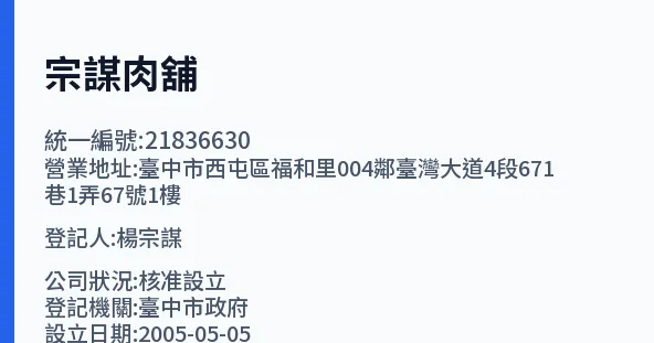 宗謀肉舖的照片-統編 21836630(臺中市) 公司登記資料與營業項目詳細圖表