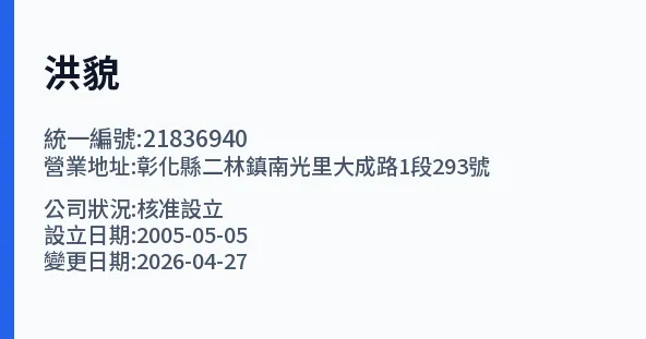 洪貌的照片-統編 21836940(彰化縣) 公司登記資料與營業項目詳細圖表