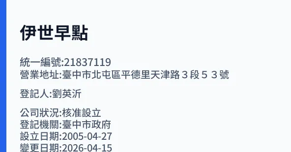 伊世早點的照片-統編 21837119(臺中市) 公司登記資料與營業項目詳細圖表