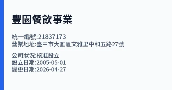 豐園餐飲事業的照片-統編 21837173(臺中市) 公司登記資料與營業項目詳細圖表