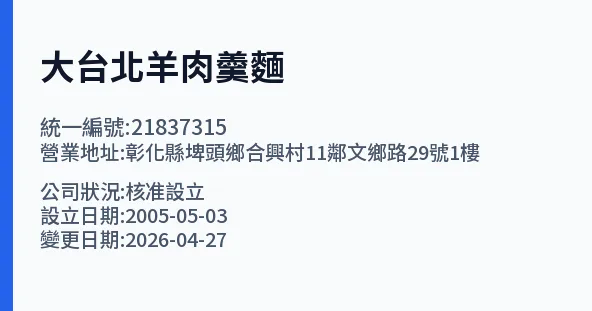 大台北羊肉羹麵的照片-統編 21837315(彰化縣) 公司登記資料與營業項目詳細圖表