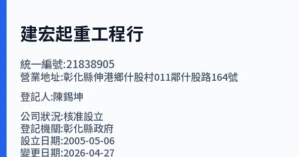 建宏起重工程行的照片-統編 21838905(彰化縣) 公司登記資料與營業項目詳細圖表