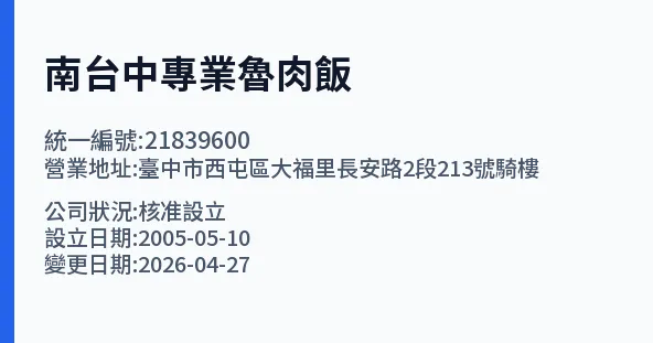 南台中專業魯肉飯的照片-統編 21839600(臺中市) 公司登記資料與營業項目詳細圖表