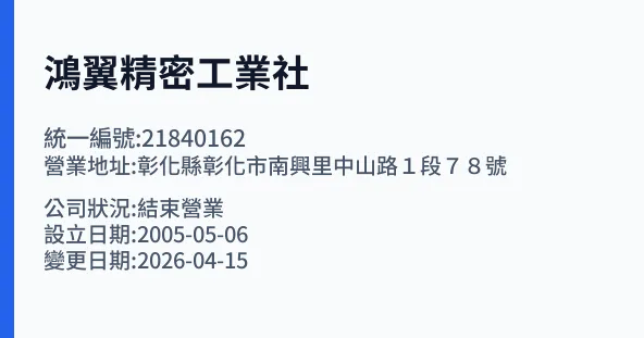 鴻翼精密工業社的照片-統編 21840162(彰化縣) 公司登記資料與營業項目詳細圖表