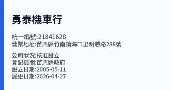 勇泰機車行的照片-統編 21841628(苗栗縣) 公司登記資料與營業項目詳細圖表