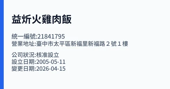 益炘火雞肉飯的照片-統編 21841795(臺中市) 公司登記資料與營業項目詳細圖表