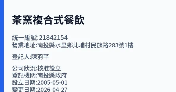 茶窯複合式餐飲的照片-統編 21842154(南投縣) 公司登記資料與營業項目詳細圖表