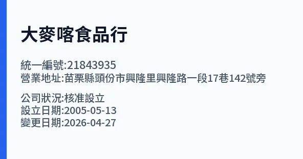 大麥喀食品行的照片-統編 21843935(苗栗縣) 公司登記資料與營業項目詳細圖表