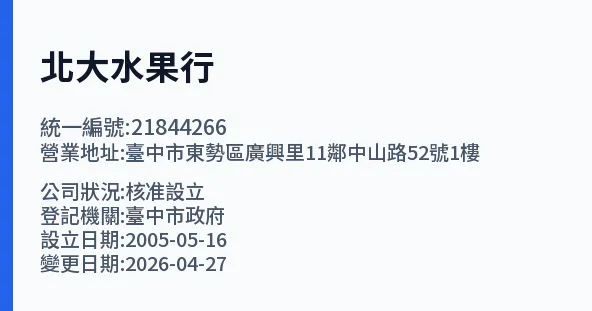 北大水果行的照片-統編 21844266(臺中市) 公司登記資料與營業項目詳細圖表