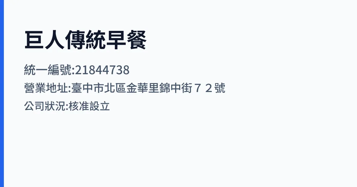 巨人傳統早餐 - 統編 21844738(臺中市) 公司登記資料與營業項目詳細圖表