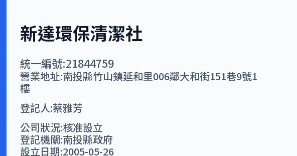 新達環保清潔社的照片-統編 21844759(南投縣) 公司登記資料與營業項目詳細圖表