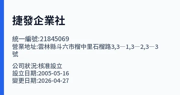 捷發企業社的照片-統編 21845069(雲林縣) 公司登記資料與營業項目詳細圖表