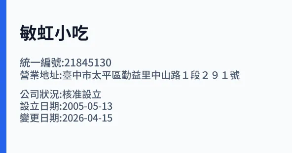 敏虹小吃的照片-統編 21845130(臺中市) 公司登記資料與營業項目詳細圖表